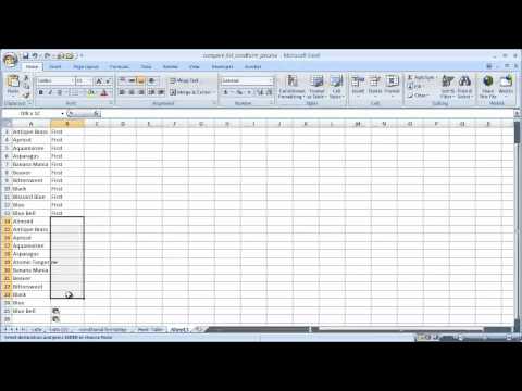 Compare Lists Using a PivotTable