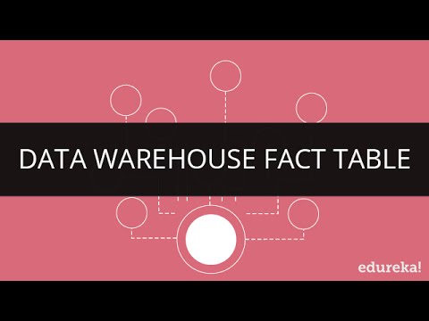 Data Warehouse Fact table - Data Warehouse Tutorial for Beginners ...