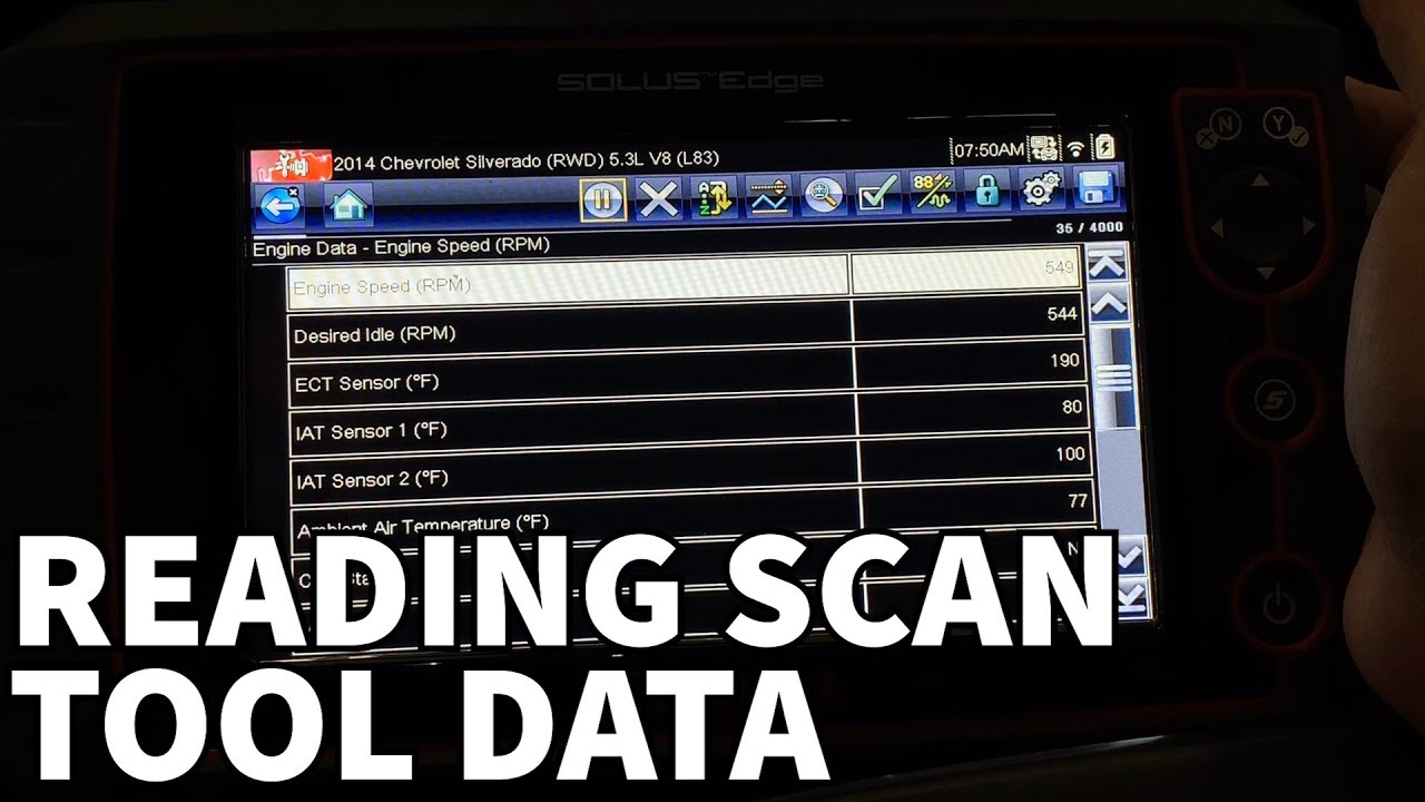 Getting Started: Reading Scan Tool PID's / Data Plus Mindset and Perspective