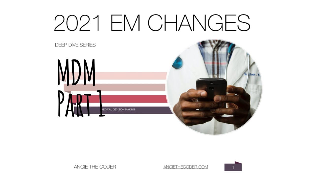 How to Use the 2021  EM Changes - MDM - Part 1