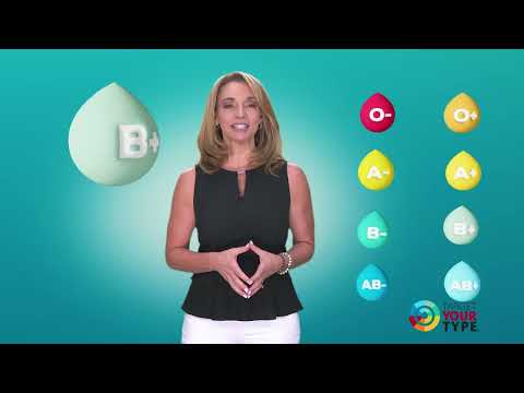 Target Your Type: B+ Blood