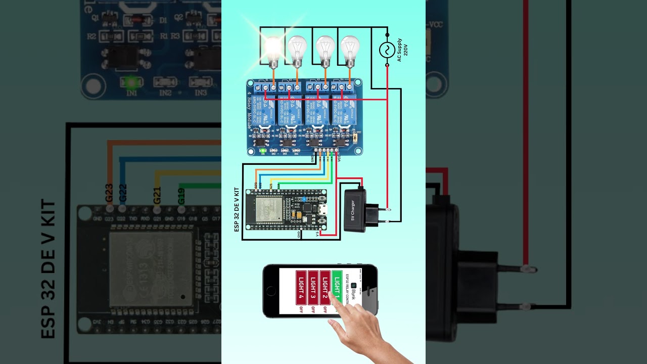 📱Smart Home Automation using ESP32
