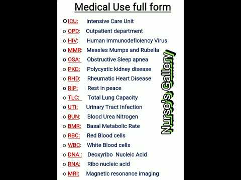 Hospital Termsπ₯βοΈπMedical Termππ©ΊFull formπ₯π#shortsvideo #ytshort #viral #subscribetomychannel