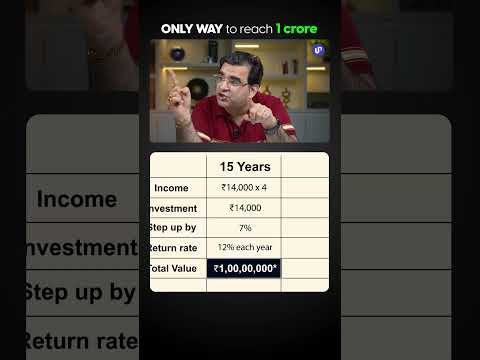 Learn To Build 1 Crore Today ft. @Sanjay_Kathuria