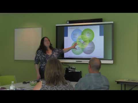 information literacy