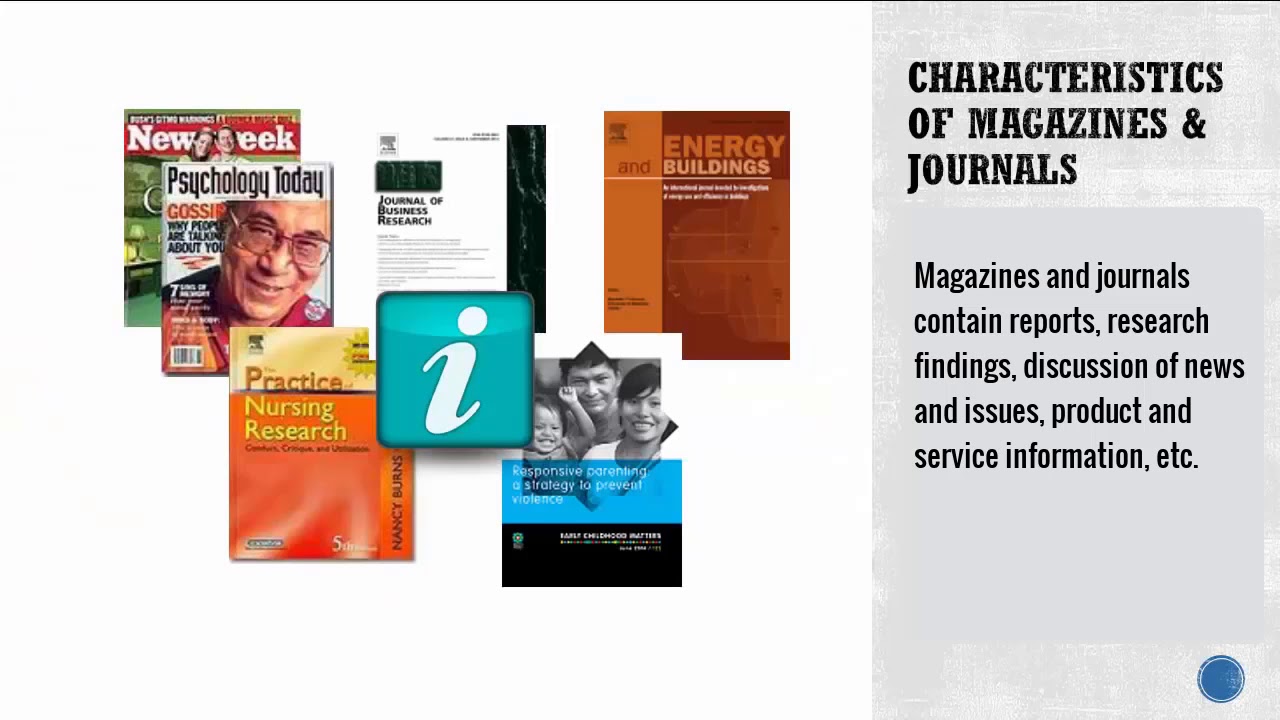 Preparing -Types of Resources Part 1 - Library Resources (Archived)