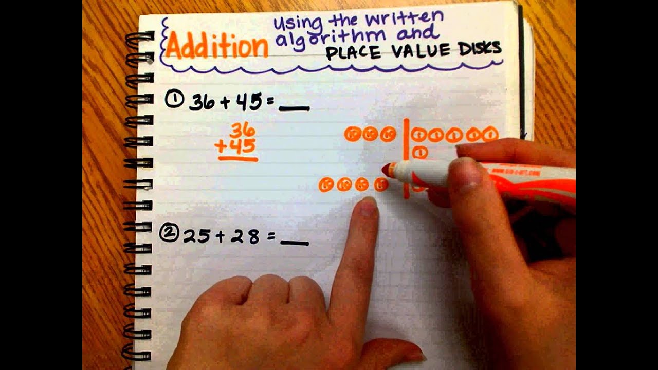 Adding Using the Written Algorithm and Place Value Disks
