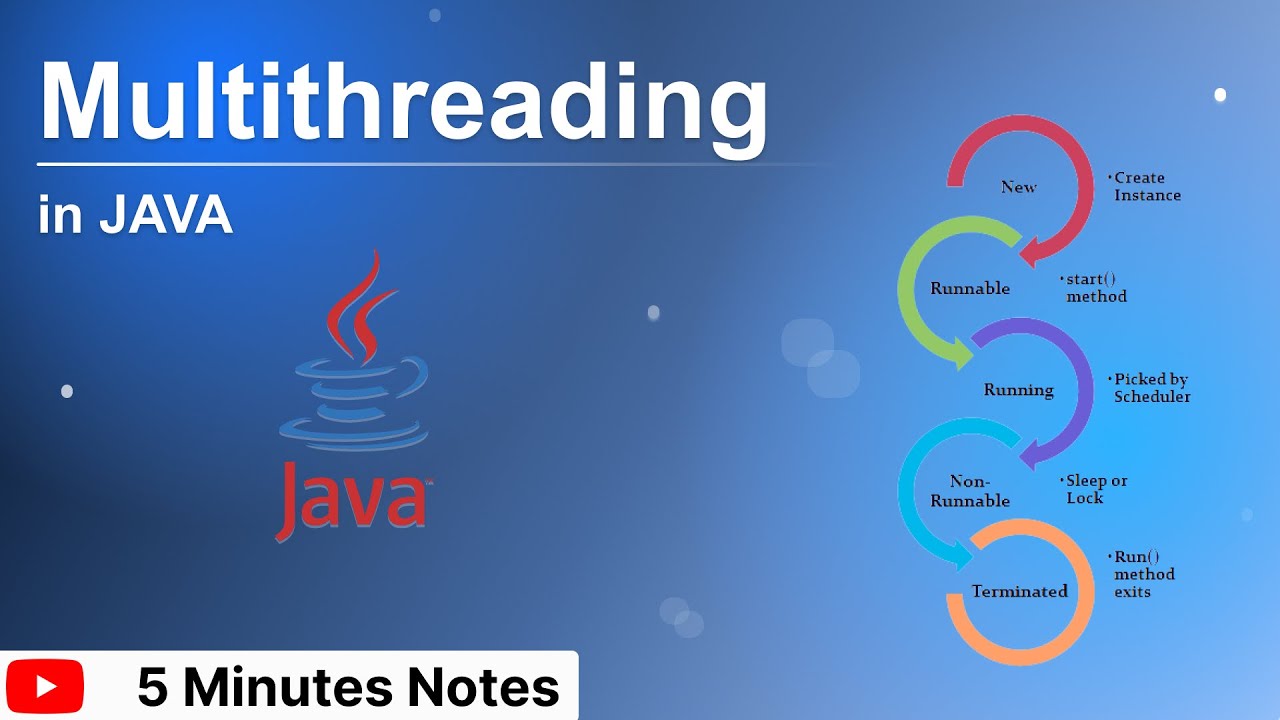 Notes - Multithreading in Java | 5 Minute Notes
