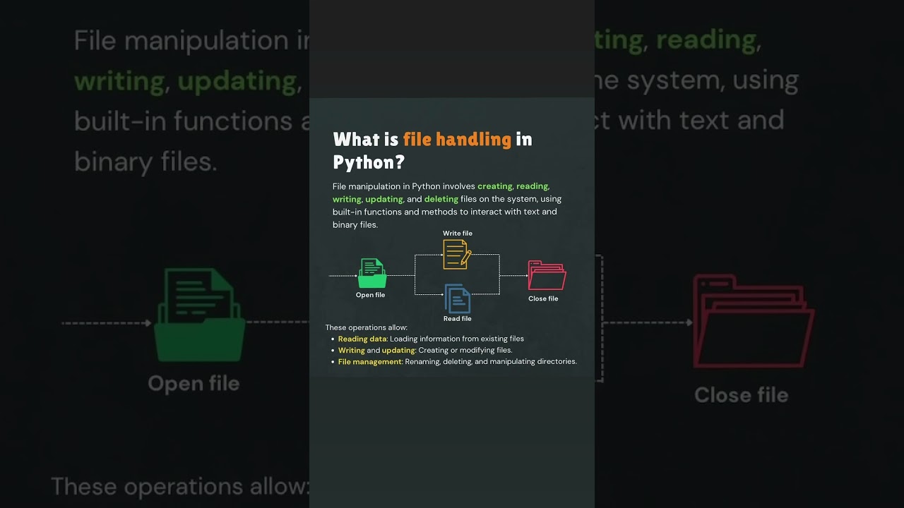 #coding #pythonanddjangofullstackwebdeveloper #python #codingbat