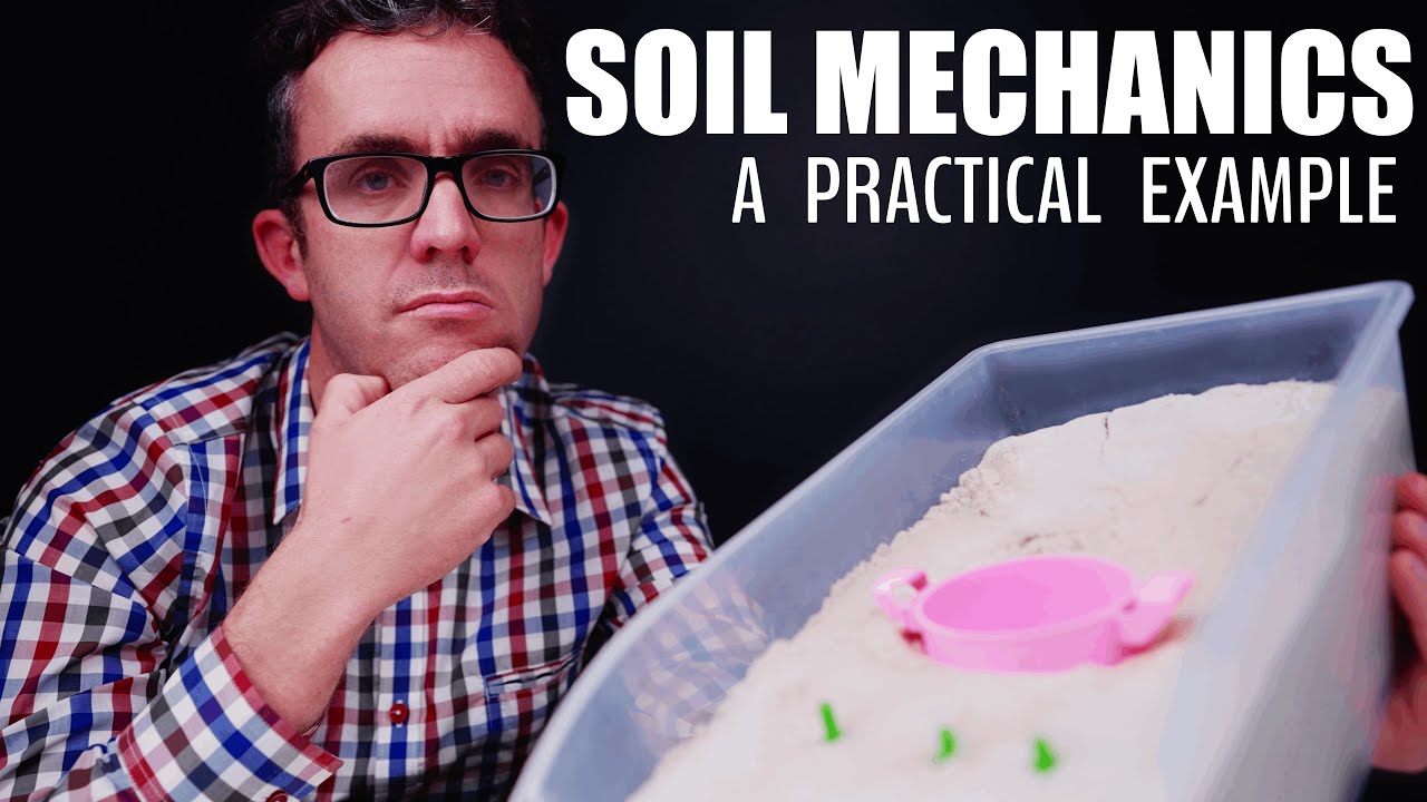 Soil Mechanics and Foundations Basic overview