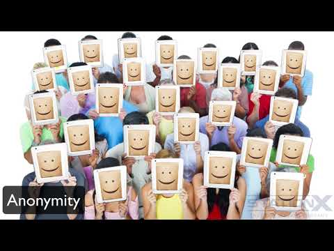 008 What is Privacy Anonymity and Pseudonymity