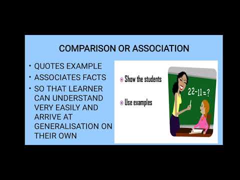 Lesson Plan - Nursing Education - Third Year GNM