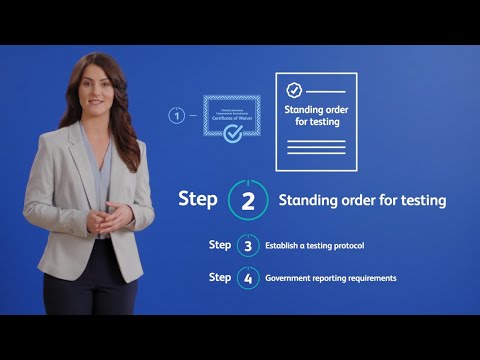 The Standing Order for COVID-19 Testing