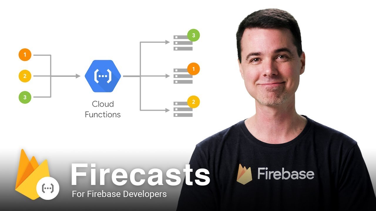 Function Scaling and Isolation With Cloud Functions for Firebase (Firecasts)