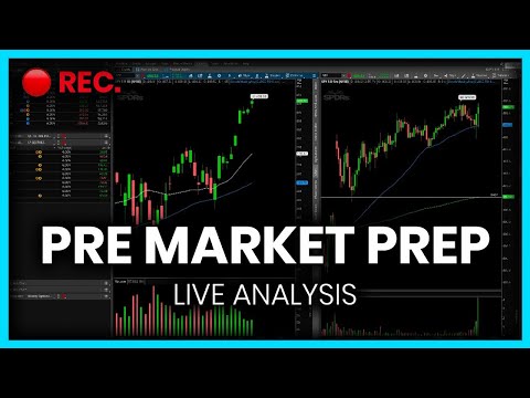 [LIVE] Pre-Market Prep – Markets Still REJECTING Key Resistance