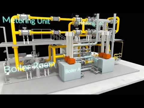 Pressure Reducing Station - Pressure Control Station Latest Price ...