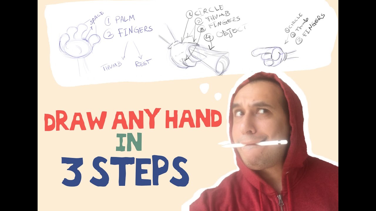 How To Draw AMAZING Cartoon Hands! Surprisingly Quick Results