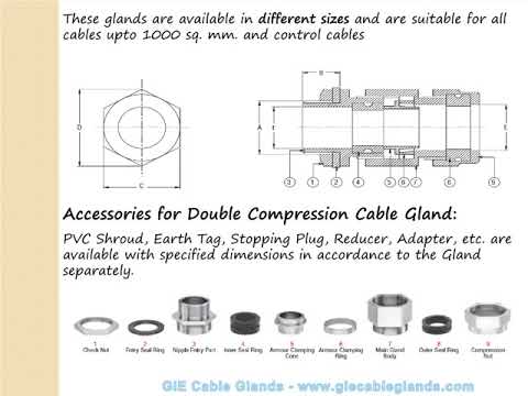 Double Compression Cable Gland - Cable Gland Latest Price ...