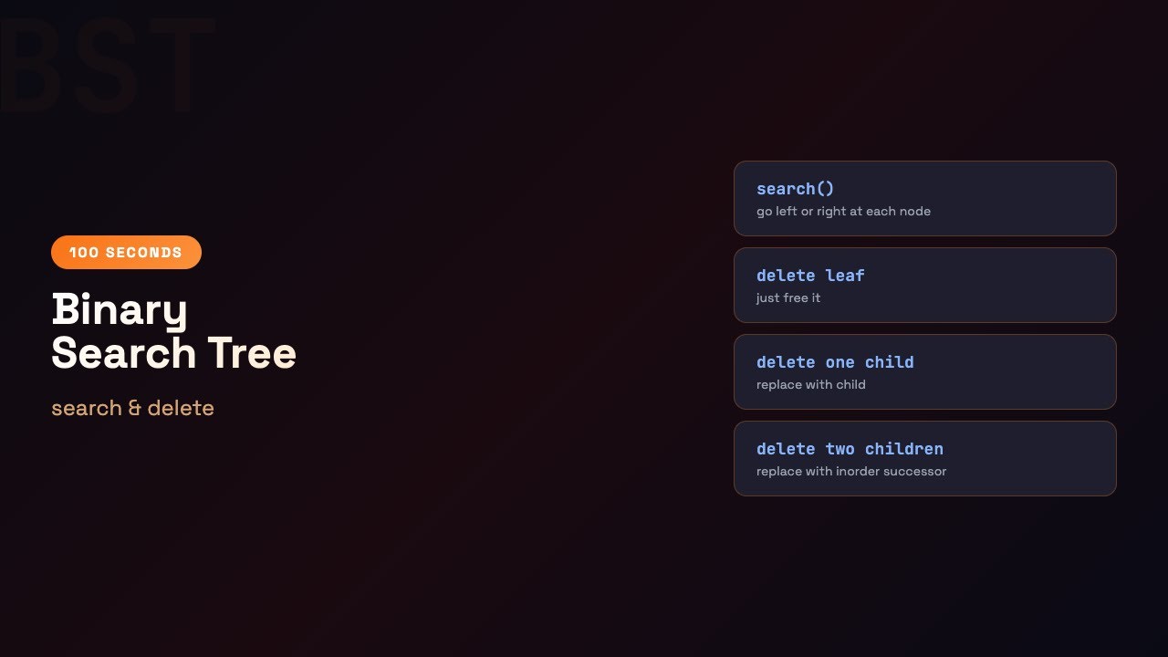 C in 100 Seconds: Binary Search Tree | Episode 52