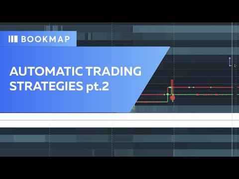 API Addons | Bookmap