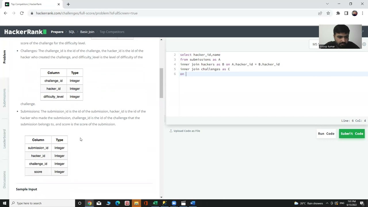 Top competitors SQL Hackerrank Query Solution | SQL Hackerrank Solutions