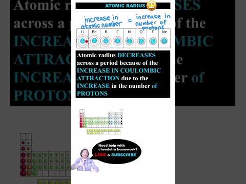 Atomic Radius Periodic Trends made EASY 🤗👍 #chemistry #science #education #shorts #short