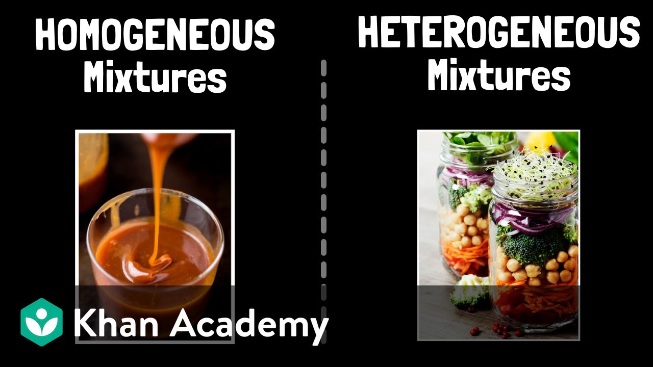 Types of mixtures | Middle school chemistry | Khan Academy