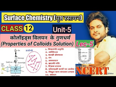 Properties of Colloids/ कालॉइड्स विलयन के गुण/Brownian movement in Hindi/Tyndall Effect in Hindi