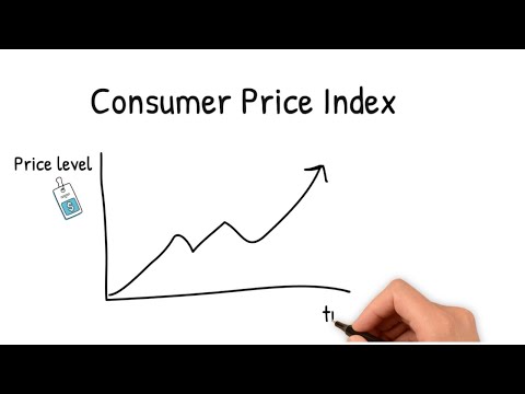 Can Inflation Be Measured Accurately? Demystifying the Consumer Price Index (CPI)