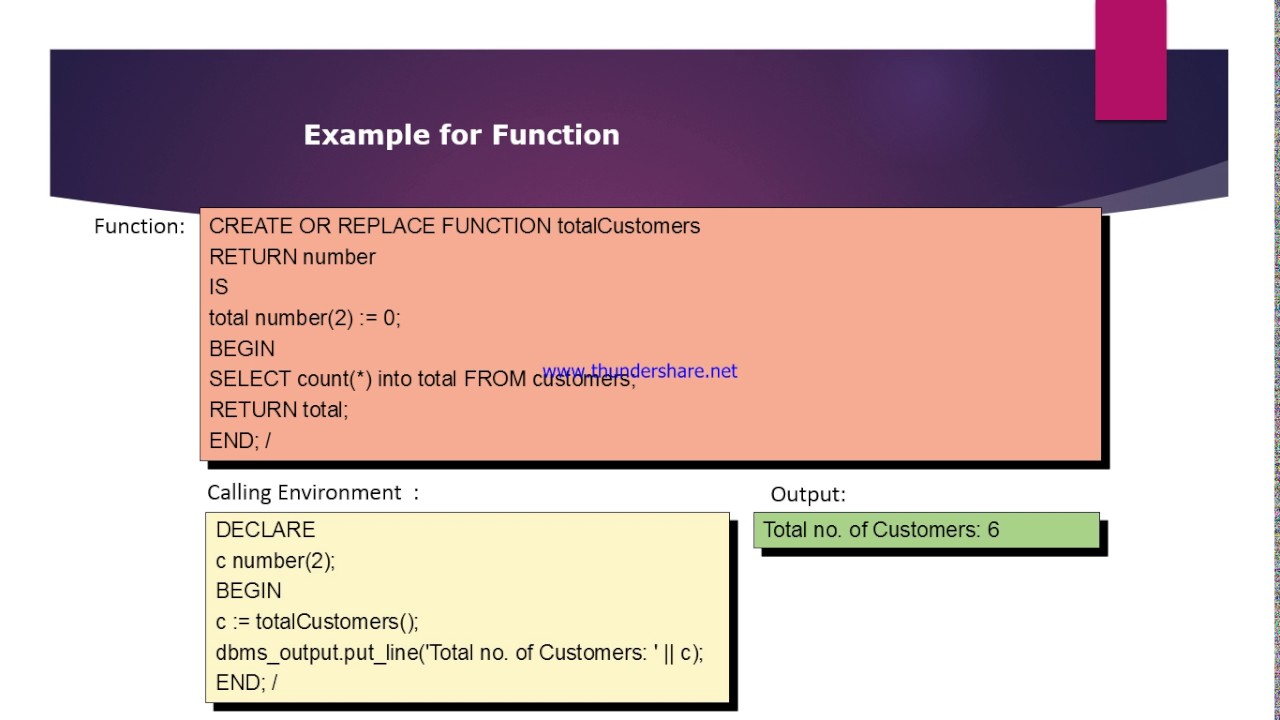 PL/SQL Tutorial 4: What is PL/SQL Function? any example?