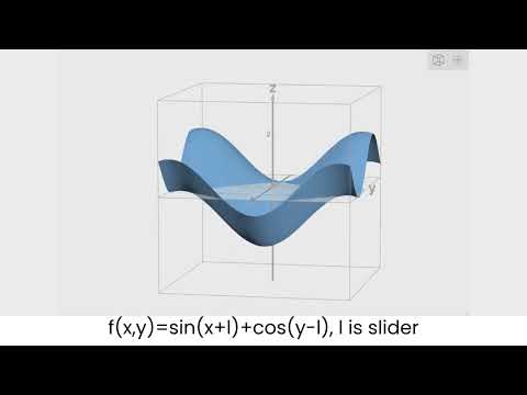 Cool Desmos Graphs in...3D?!?