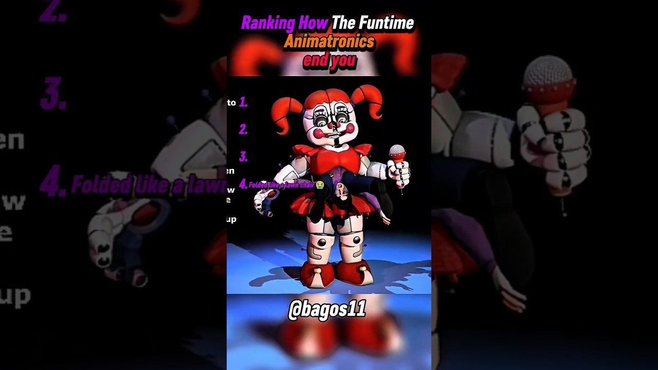How Accurate Funtime Animatronics End You