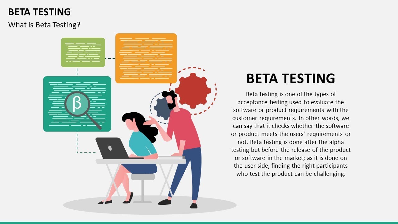 Beta Testing Animated PPT Slides