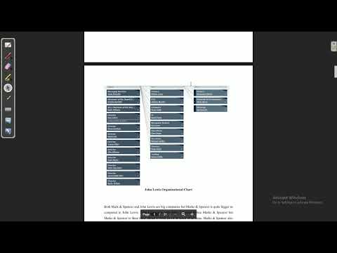 How to Create Business and Business Environment Assignment | HND | BTEC | BBE Assignments