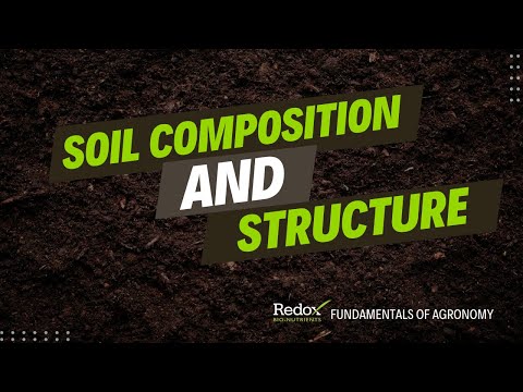 FUNDAMENTALS: Soil Composition and Structure