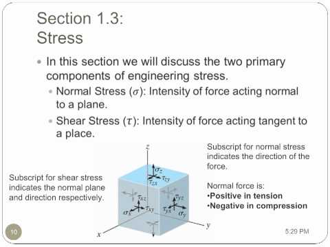 MoS Chapter 1: Stress