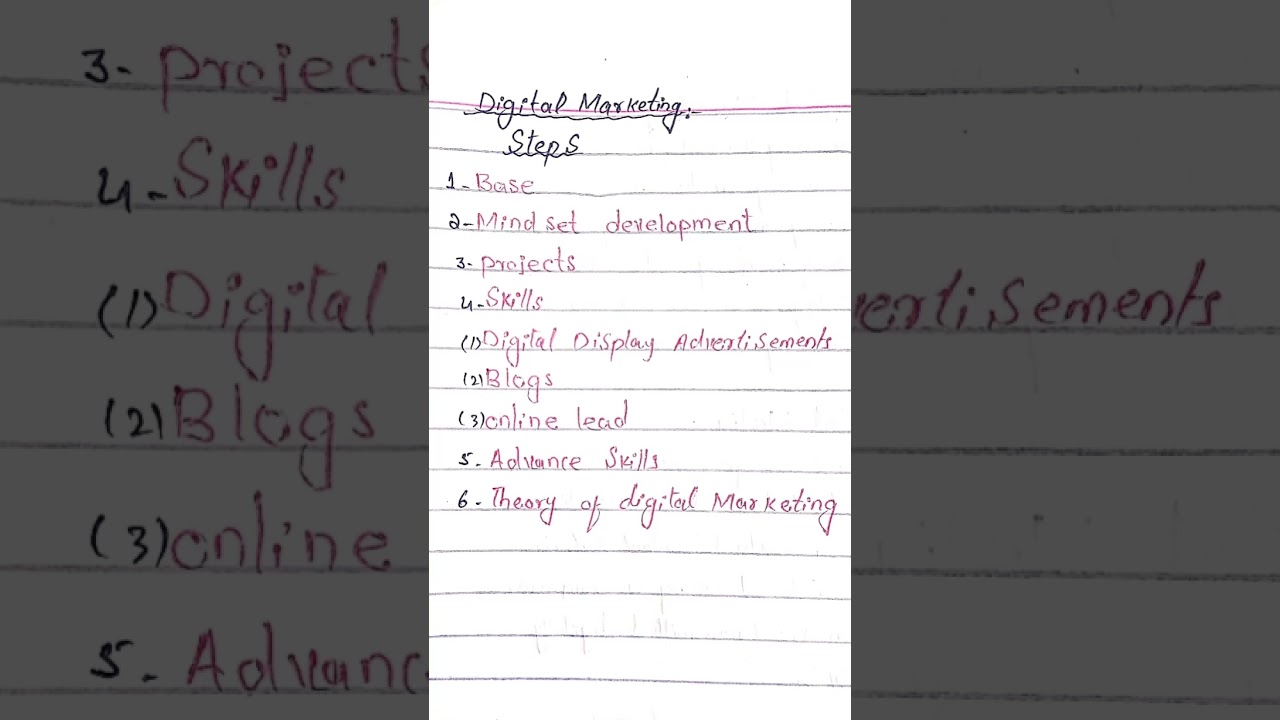 introduction to Digital Marketing #lecture 1