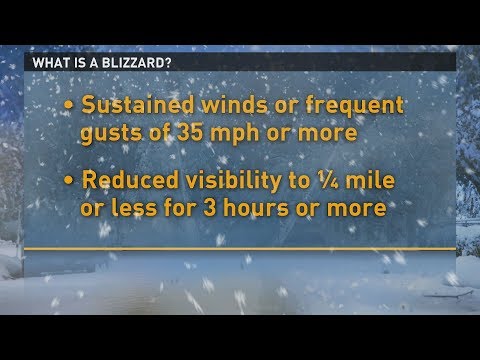 Winter Weather Knowledge: What is a blizzard?
