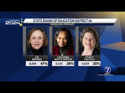 2024 Nebraska primary election results: Education officials