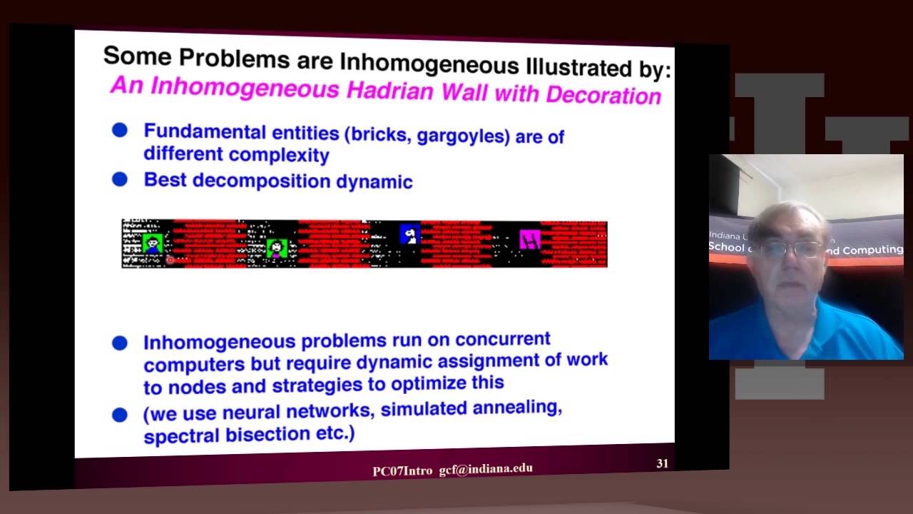 U X Informatics Unit 17  Parallel Computing 6 Parallel Processing for Hadrian's Wall 720p
