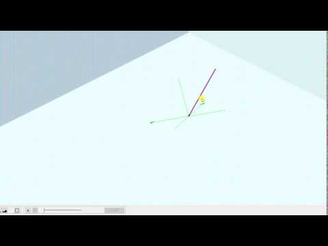 Determine the Gradient of a Function of Three Variables – Polynomial | Math Help from Arithmetic ...