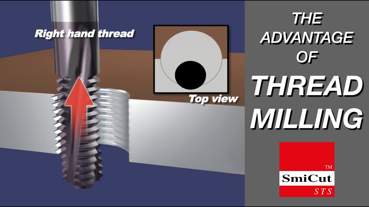 The advantage of Thread Milling