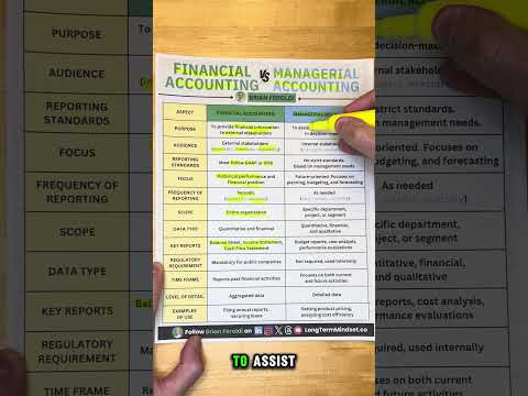 Financial Accounting vs Managerial Accounting