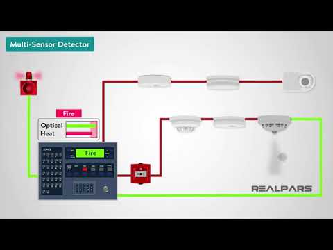 what is a fire alarm system
