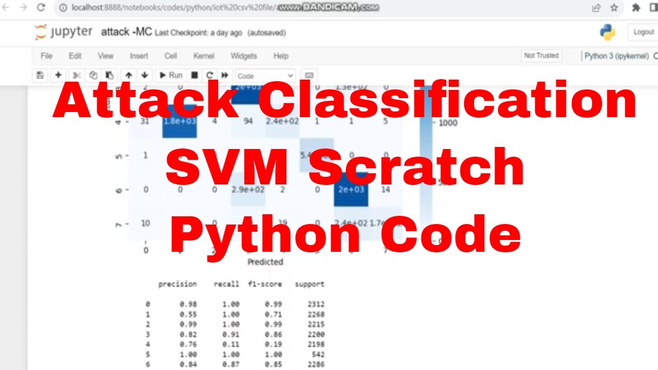 Attack Classification SVM Scratch Python Code / Support Vector Machine (SVM) Scratch Python Code