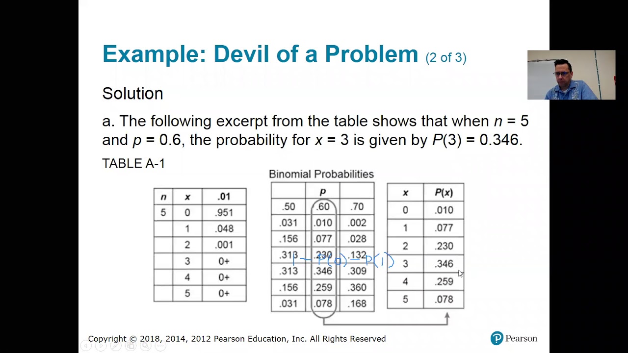 5-2 Binomial Probability Distribution part 2