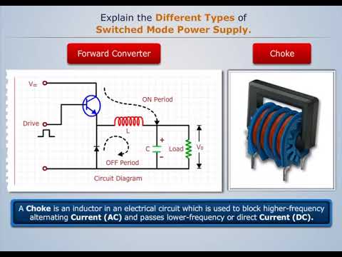 Type of SMPS Switch Mode Power Supply in Power Electronics by Magic Marks