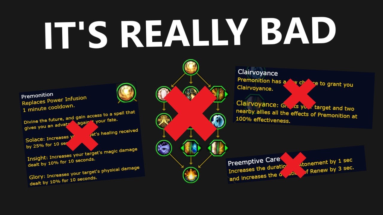 Feedback: Oracle in The War Within - #183 by Stryges-caelestrasz ...