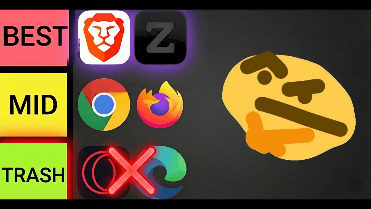 I Ranked EVERY Web Browser in 2026 👑 (In 300 Seconds)