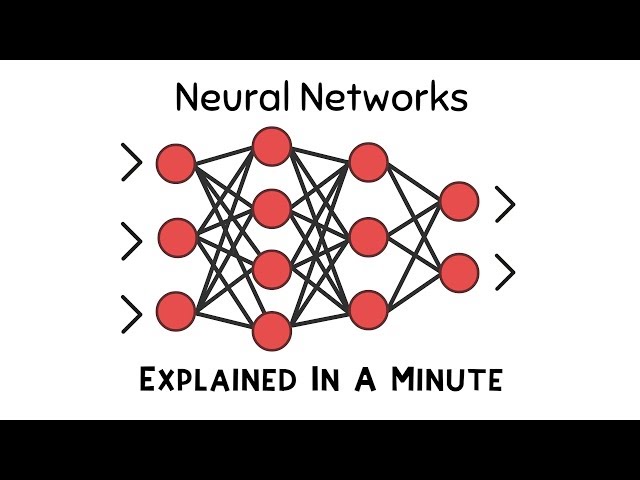What is Neural Networks | AI Basics | AI Online Course